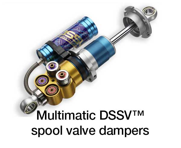 Multimatic | About Multimatic Inc.